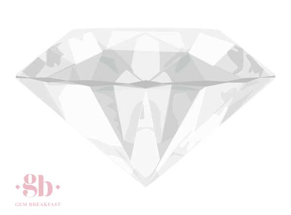 Anatomy of a Diamond: Your Guide - Gem Breakfast